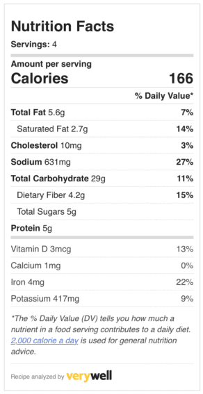 5 Low Calorie Corn on the Cob Recipes