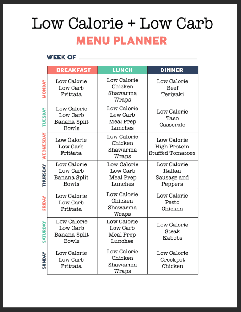 Low Calorie Weight Loss Meal Plans (Updated Weekly)