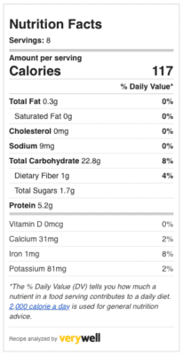 Low Calorie Pop Tarts - Lose Weight By Eating