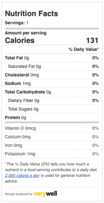 Low Calorie Bourbon Whiskey Highball - Lose Weight By Eating