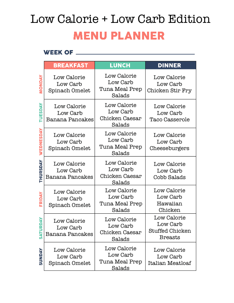 1200 Calorie Meal Plan for Weight Loss - Lose Weight By Eating