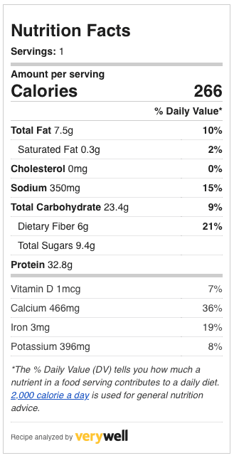 Low Calorie High Protein Candy Cane Milkshakes - Lose Weight By Eating